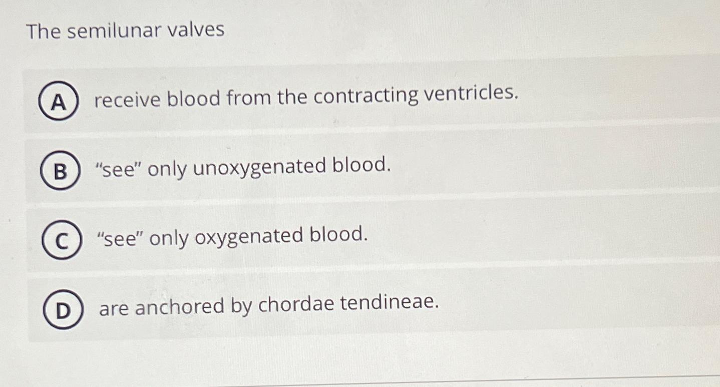 Solved The semilunar valvesreceive blood from the | Chegg.com