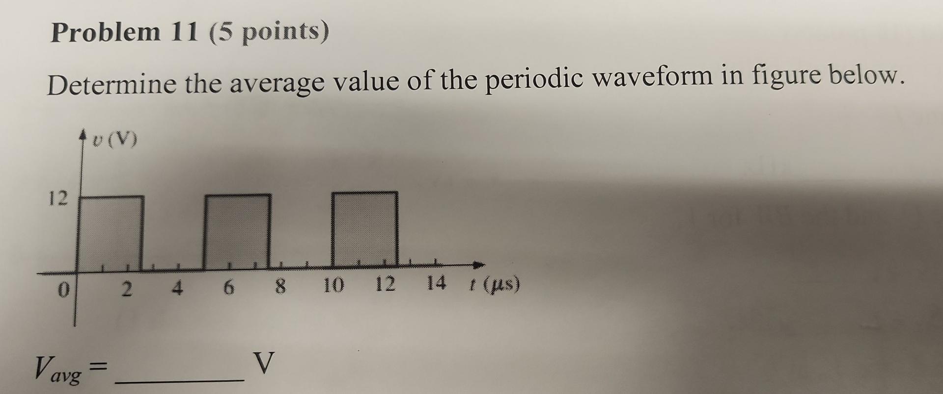 Solved Determine the average value of the periodic waveform | Chegg.com