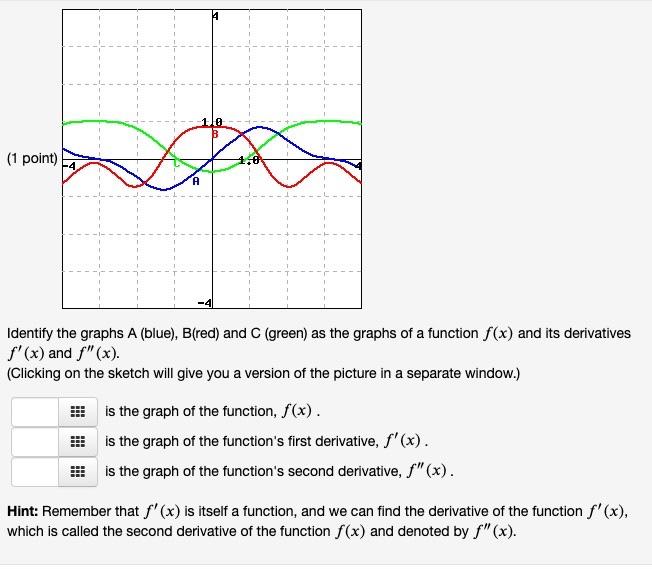 Solved (1 point) A Identify the graphs A (blue), B(red) and | Chegg.com