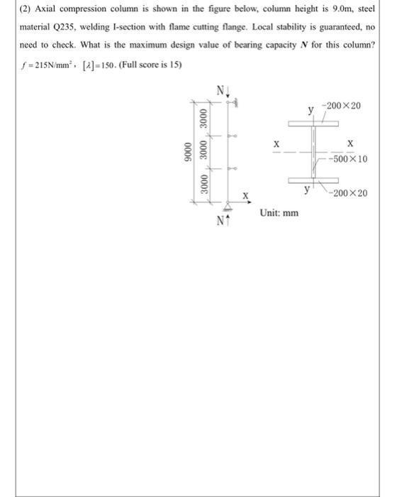 Solved (2) Axial compression column is shown in the figure | Chegg.com