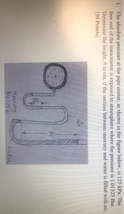 Solved 1. The absolute pressure at the pipe center, as shown | Chegg.com