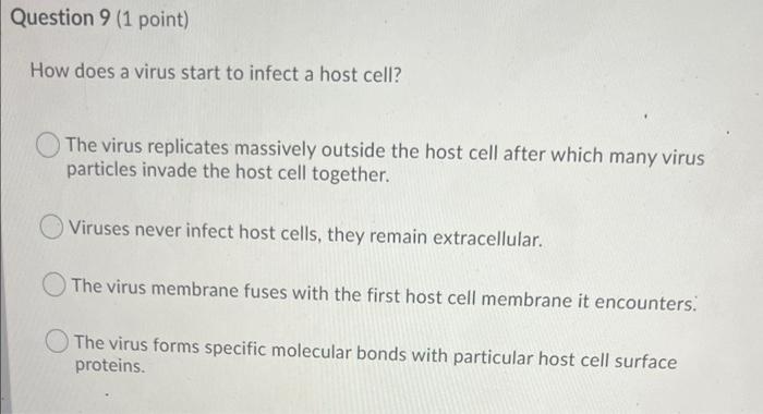 Solved How does a virus start to infect a host cell? The | Chegg.com