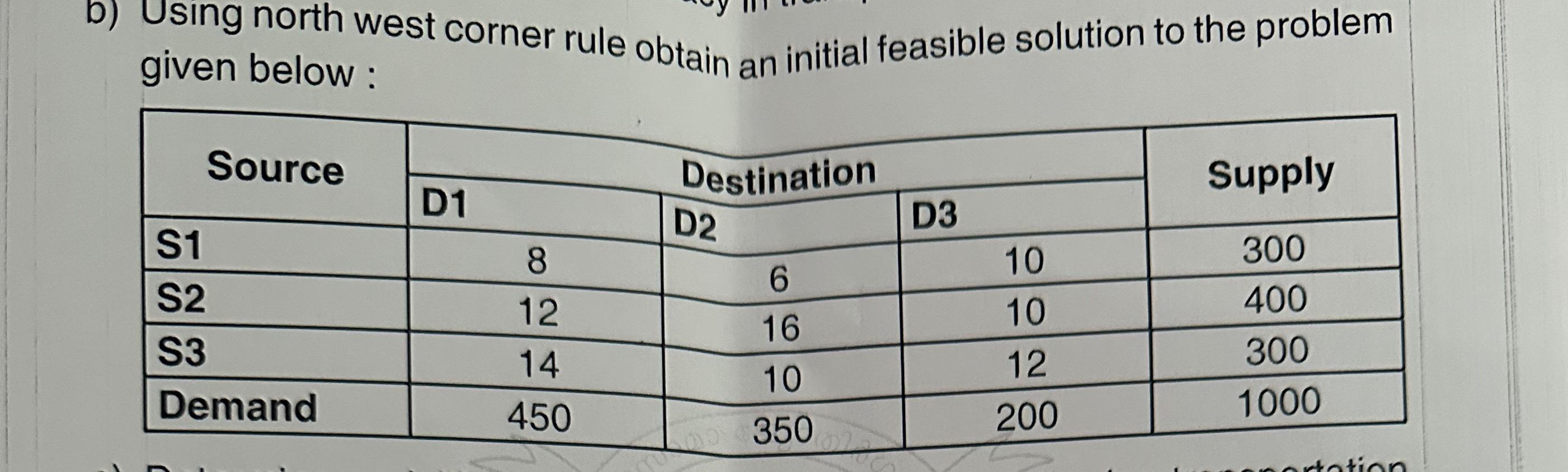 Solved b) ﻿Using north west corner rule obtain an initial | Chegg.com