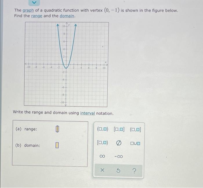 Solved The graph of a quadratic function with vertex (0, -1) | Chegg.com