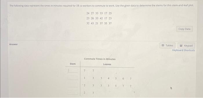 Solved Commute Times in Minutes | Chegg.com