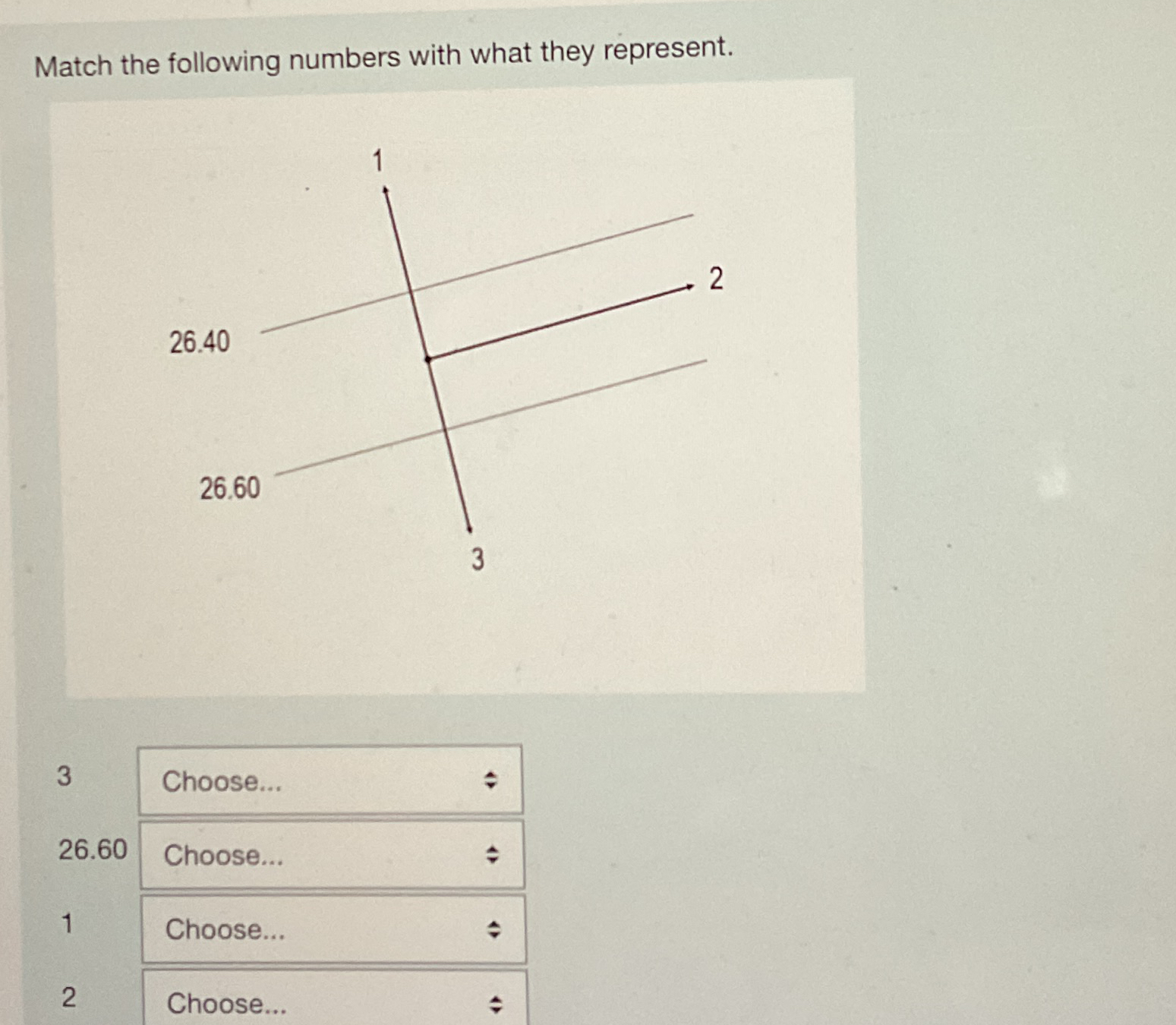 Match the following numbers with what they | Chegg.com