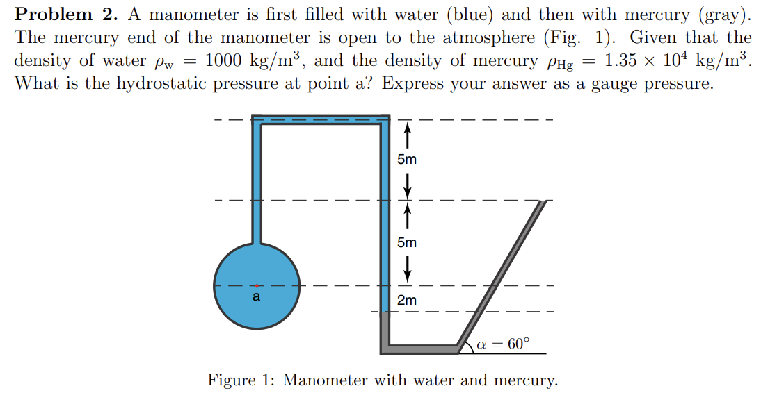 Solved Problem 2. ﻿A manometer is ﻿first filled with water | Chegg.com