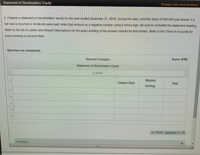 Solved Instructions Chart of Accounts Labels and Amount | Chegg.com