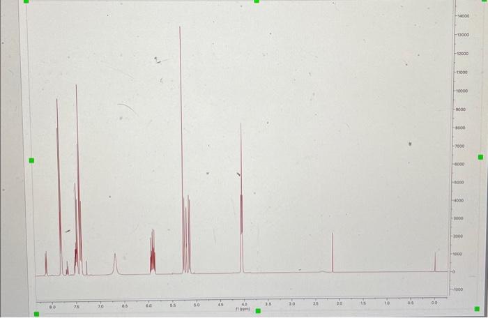 Solved N-ALLYLBENZAMIDE | Chegg.com