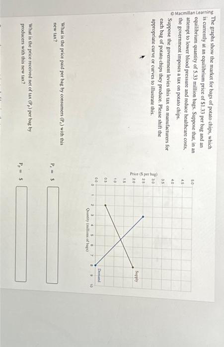 The graphs show the market for bags of potato chips, | Chegg.com