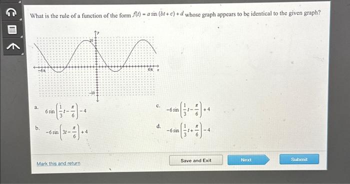 Solved G What is the rule of a function of the form f(t) = a | Chegg.com