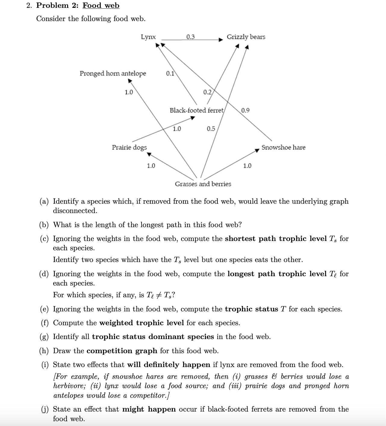 Solved Problem 2: Food webConsider the following food | Chegg.com