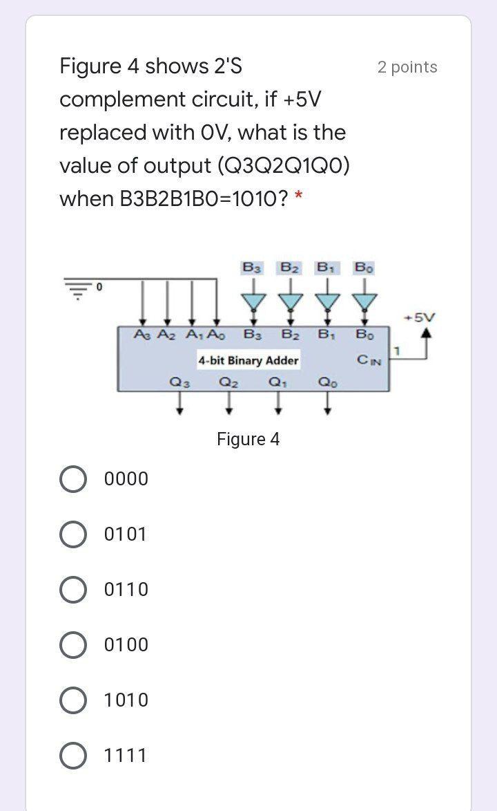Solved 2 points Figure 4 shows 2'S complement circuit, if | Chegg.com