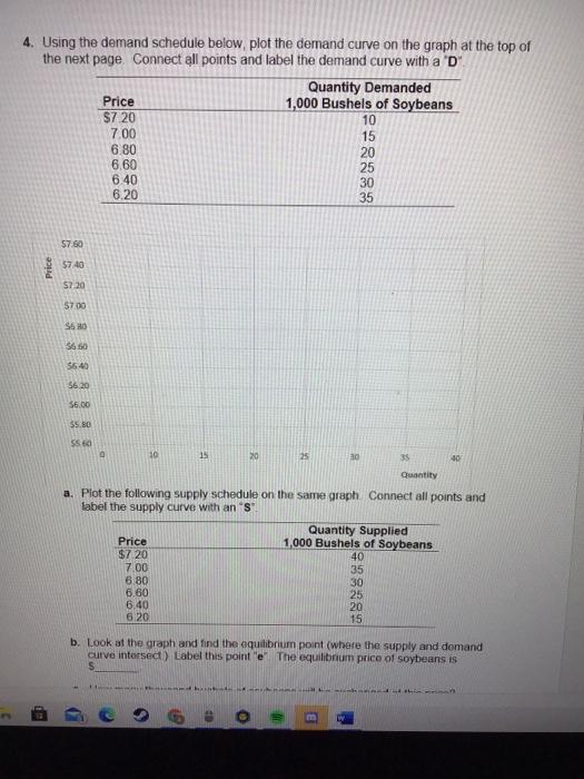 Solved 4. Using the demand schedule below, plot the demand | Chegg.com