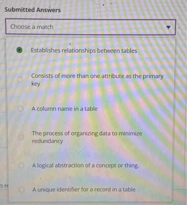 Solved Match the correct answers Prompts Entity Foreign Key | Chegg.com