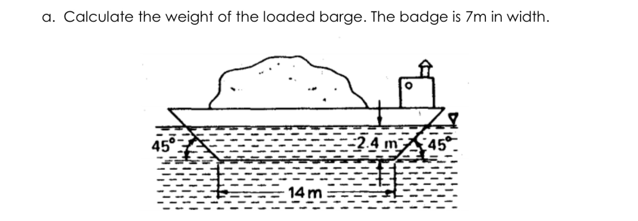 Solved a. ﻿Calculate the weight of the loaded barge. The | Chegg.com