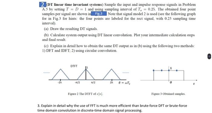 Solved 2 (DT linear time invariant systems) Sample the input | Chegg.com