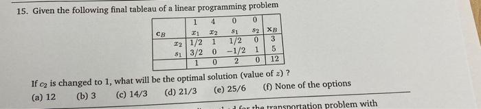 Solved 15. Given the following final tableau of a linear | Chegg.com