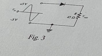 Solved Construct the output voltage graph after the diode. | Chegg.com