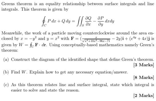 Solved Greens theorem is an equality relationship between | Chegg.com