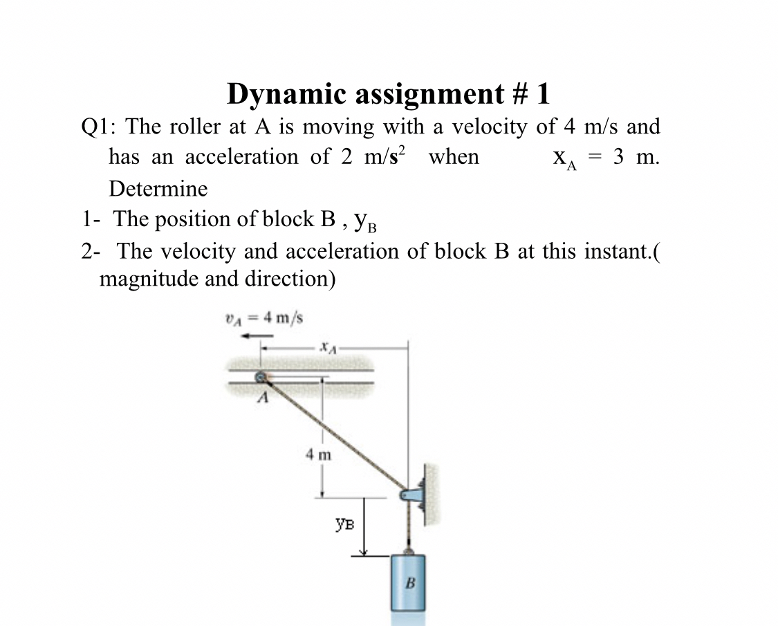 Solved by an EXPERT Dynamic assignment # 1Q1: The roller at A ﻿is moving | Chegg.com