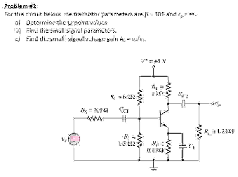 Solved Problem #2 | Chegg.com