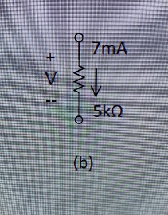 For the diode graph of Fig. 1-2b, identify areas of | Chegg.com
