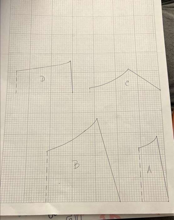 Please refer to sample Please refer to graph and | Chegg.com