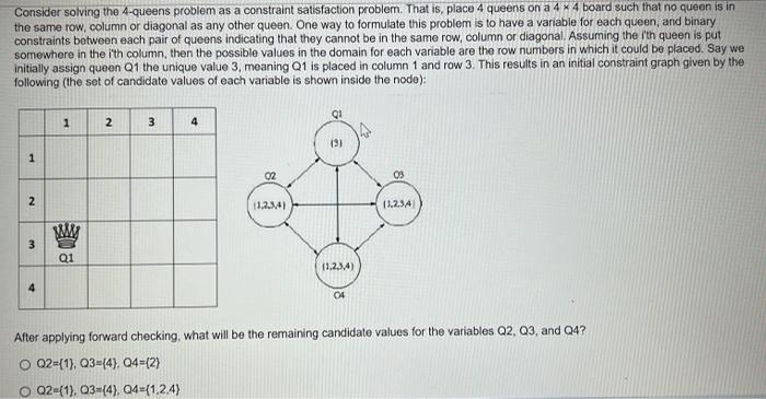 Solved Consider solving the 4-queens problem as a constraint | Chegg.com