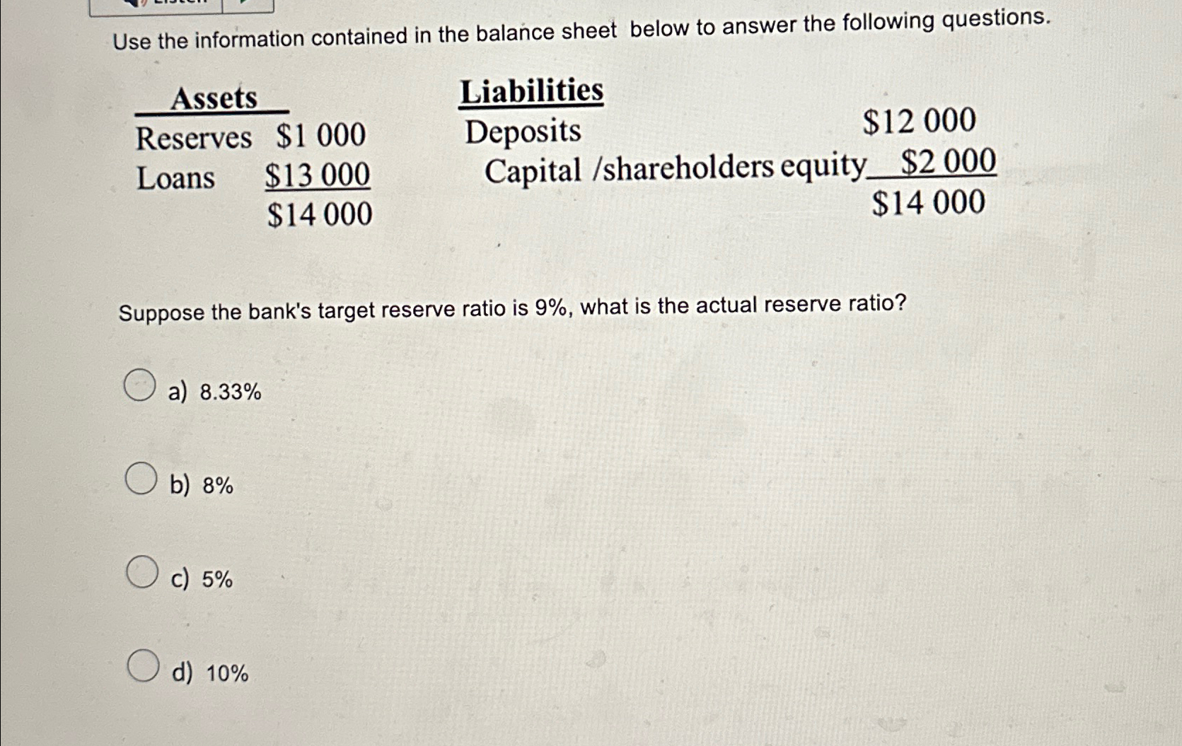 Solved Use the information contained in the balance sheet | Chegg.com