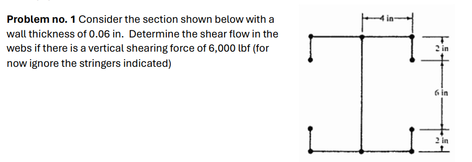 Solved Problem no. 1 ﻿Consider the section shown below with | Chegg.com