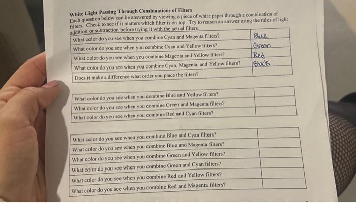 Solved White Light Passing Through Combinations of Filters | Chegg.com