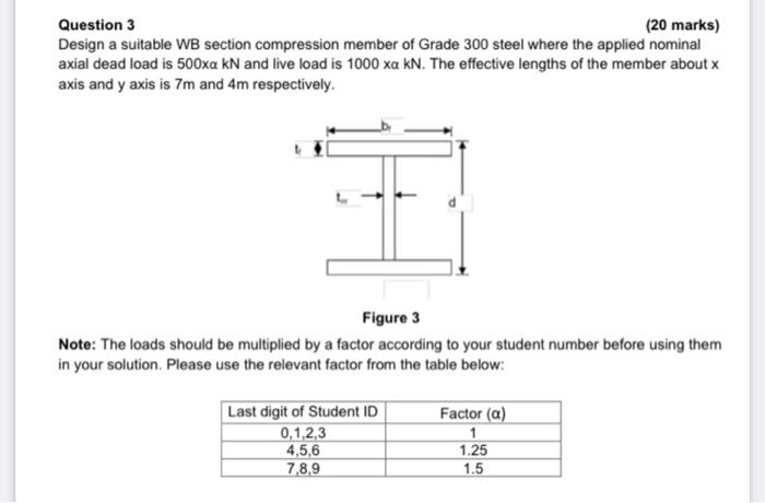 Solved Question 3 (20 marks) Design a suitable WB section | Chegg.com