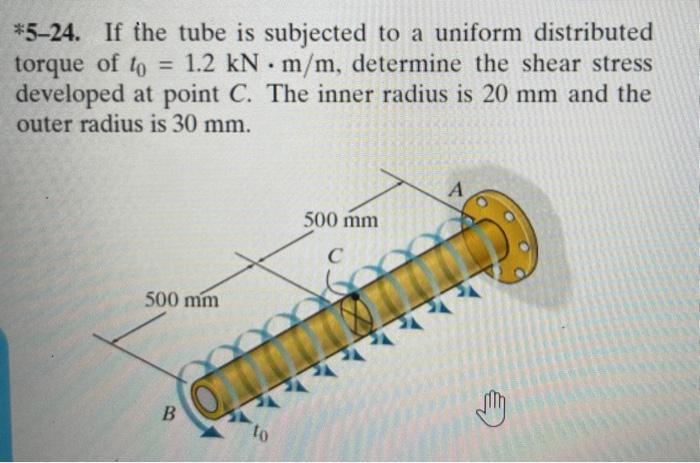 Solved *5-24. If the tube is subjected to a uniform | Chegg.com