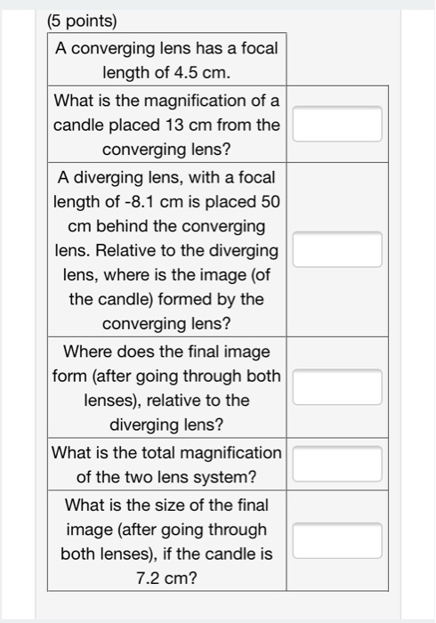Solved Lenses: Problem 9 Previous Problem Problem List Next | Chegg.com