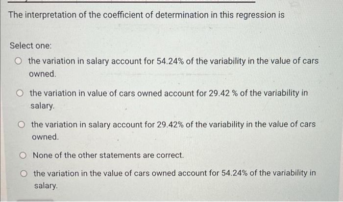 Solved Given below is the Microsoft Excel output from | Chegg.com
