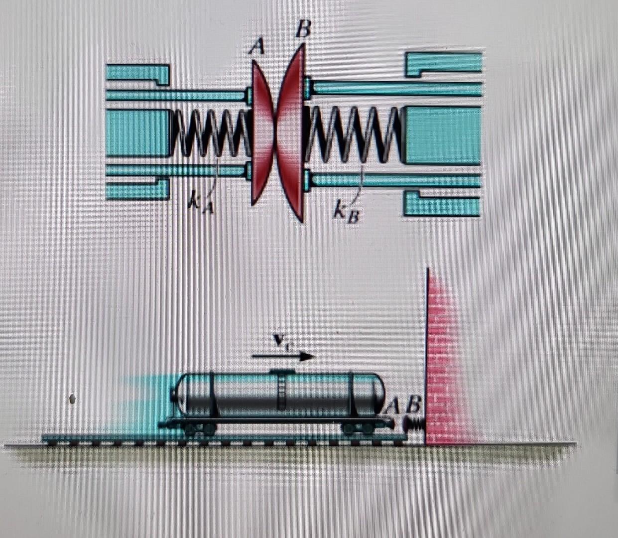 Solved Using conservation of energy find Xa and | Chegg.com
