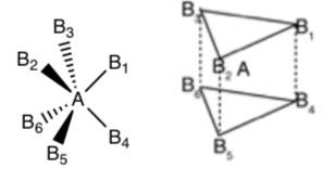Solved Determine the molecular orbital of AB6 trigonal | Chegg.com