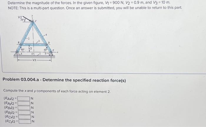 Solved Determine the magnitude of the forces. In the given | Chegg.com