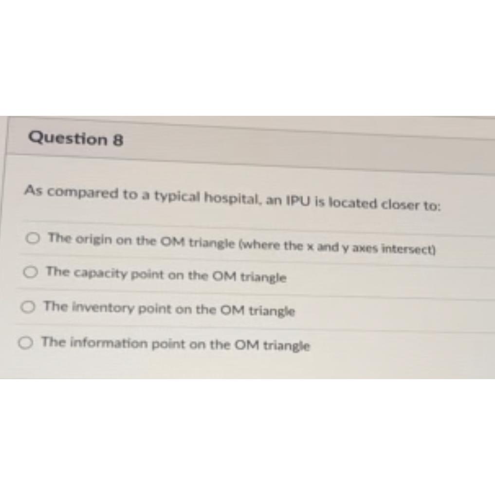 Solved Question 8As compared to a typical hospital, an IPU | Chegg.com