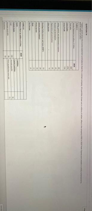 QUESTION 14 Tates and how the come statement and | Chegg.com