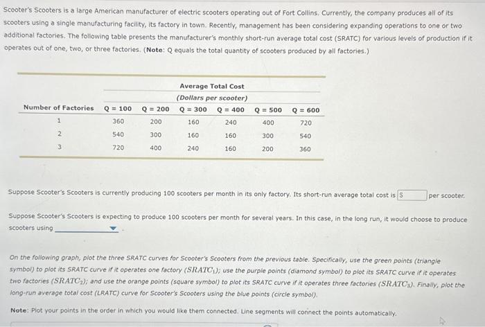 Solved 1. short run average total cost is $___ per | Chegg.com
