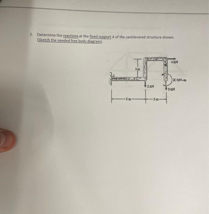 Solved 2. Determine the reactions at the fixed support A of | Chegg.com