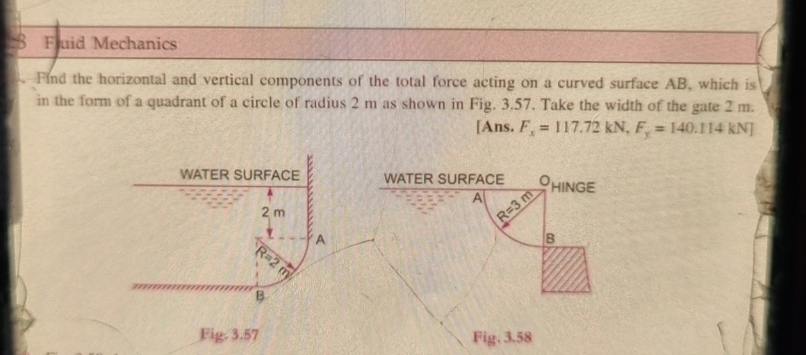 Solved Fjuid MechanicsFInd the horizontal and vertical | Chegg.com