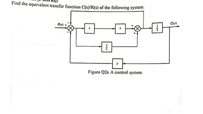 Solved Find the equivalent transfer function C(s)/R(s) of | Chegg.com
