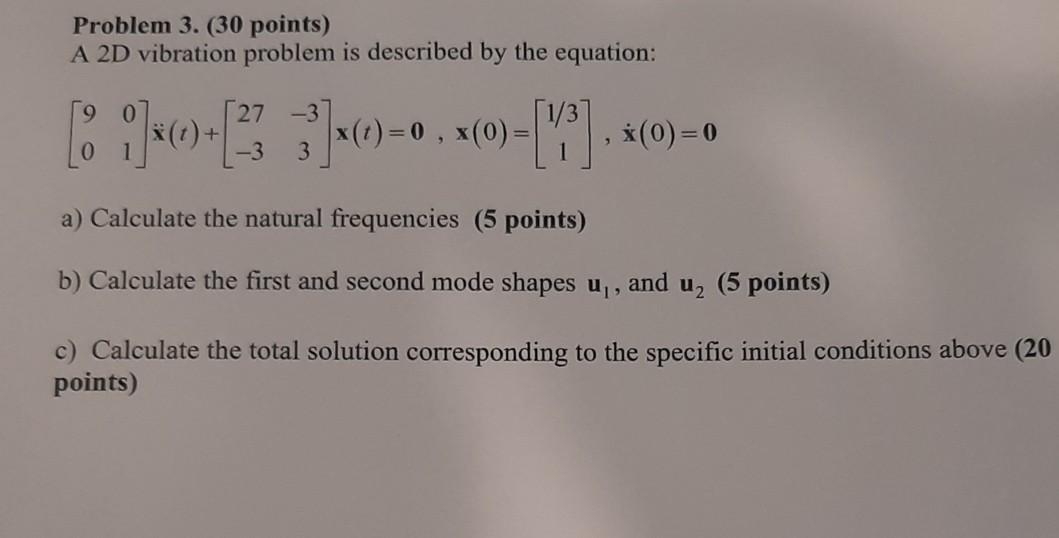 Solved natural frequency is omega n, mode shapes are u1 and | Chegg.com