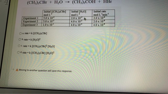 Solved (CH3)3CBr + H2O → (CH3)3COH + HBT Initial (CH3),CBr] | Chegg.com
