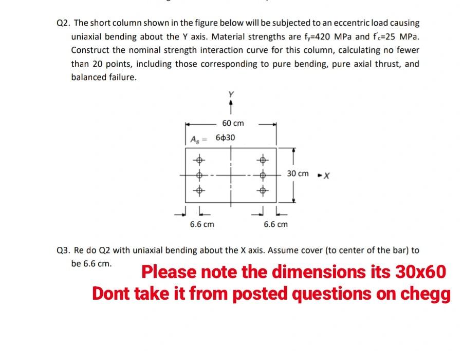 Solved Q2. The short column shown in the figure below will | Chegg.com