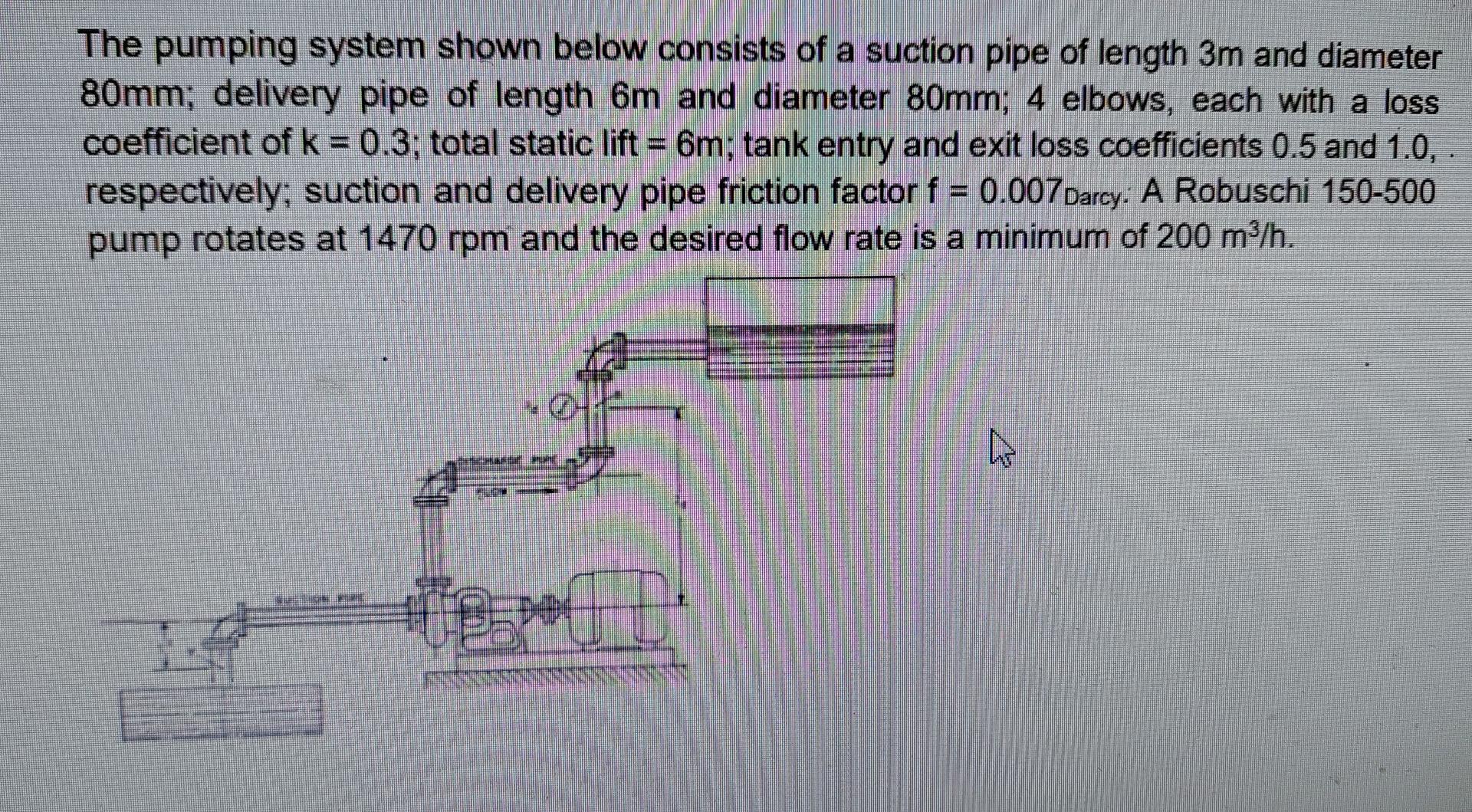 Solved The pumping system shown below consists of a suction | Chegg.com