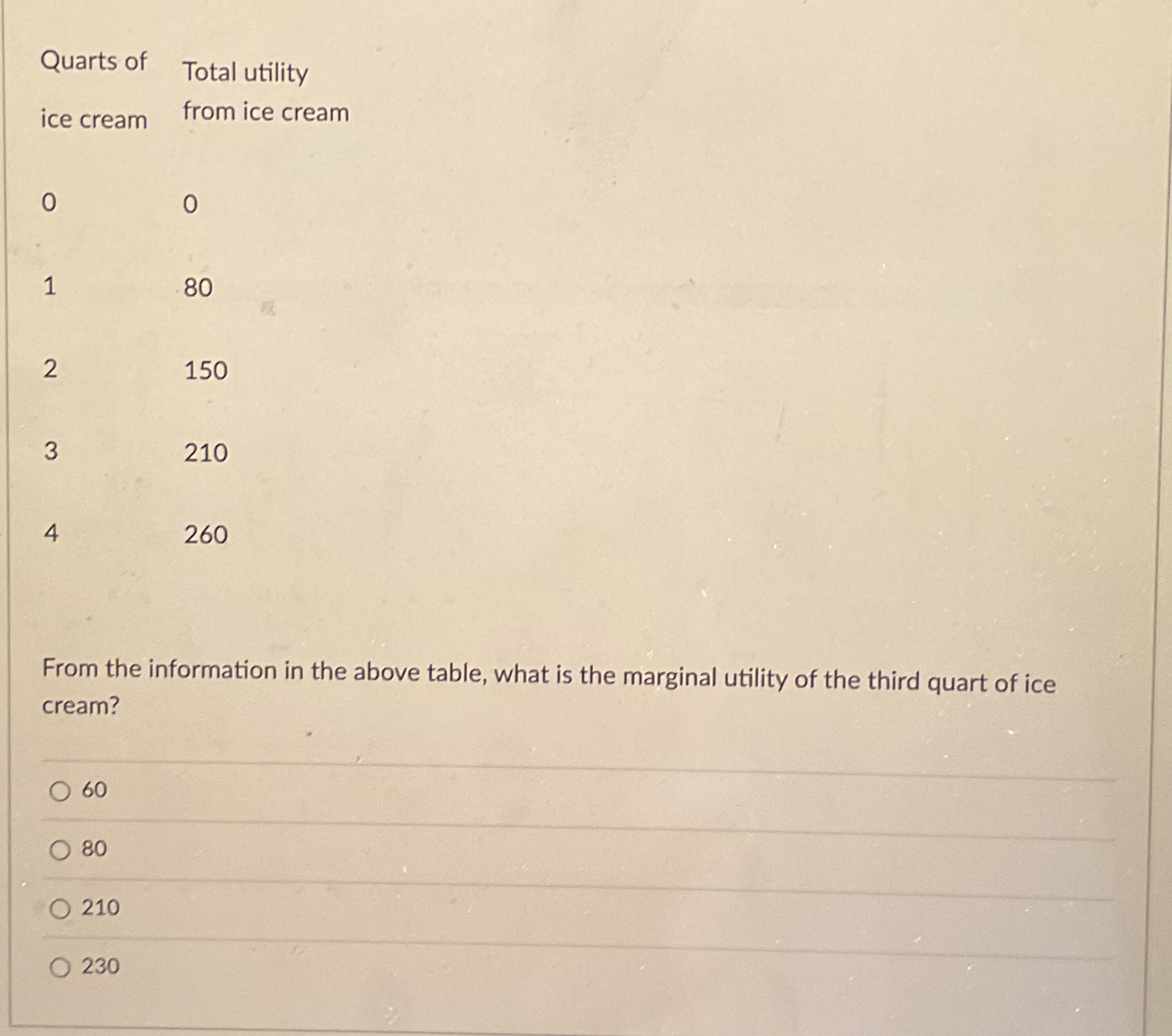 Solved Quarts ofTotal utilityice cream from ice | Chegg.com